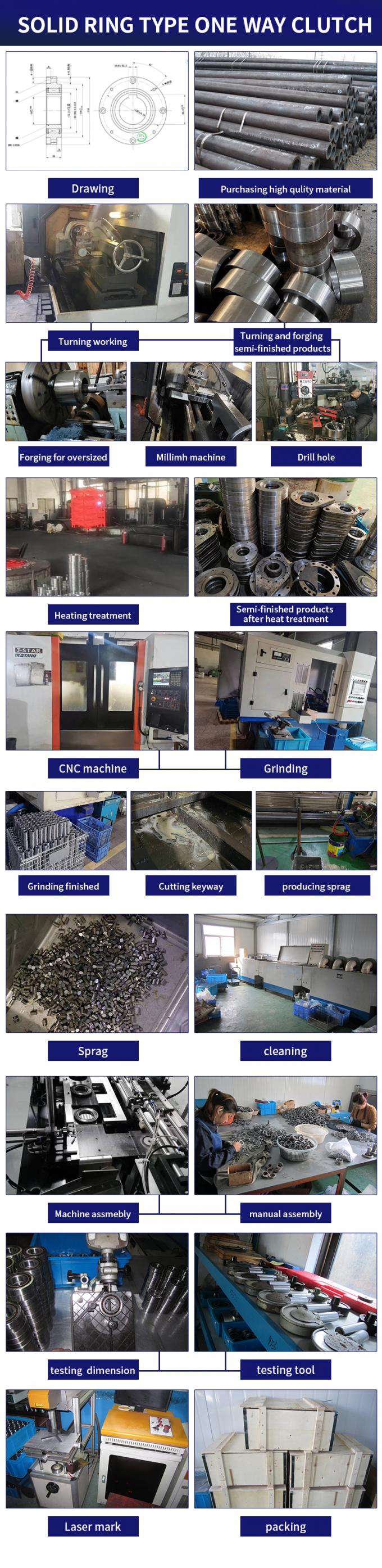 backstop clutch AV90 GV90 Alternative STIEBER apply in Grain conveyors ...